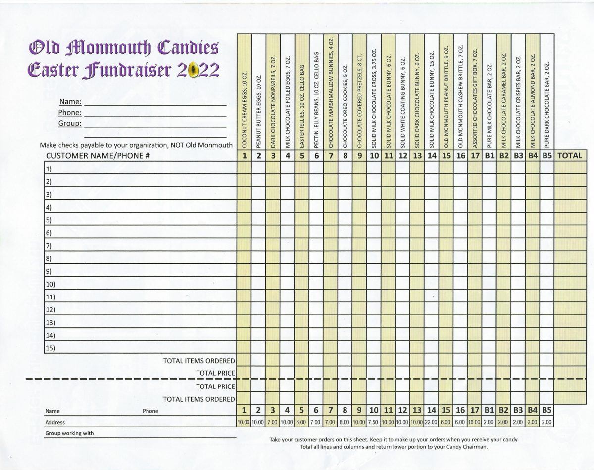 Candy Order Form 2022 – Brick Presbyterian Church
